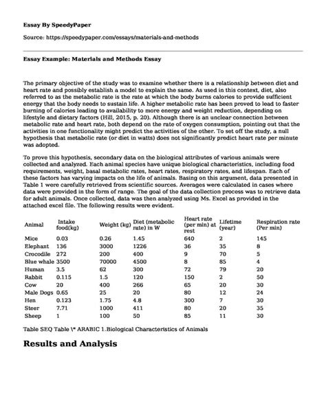 📚 Essay Example Materials And Methods