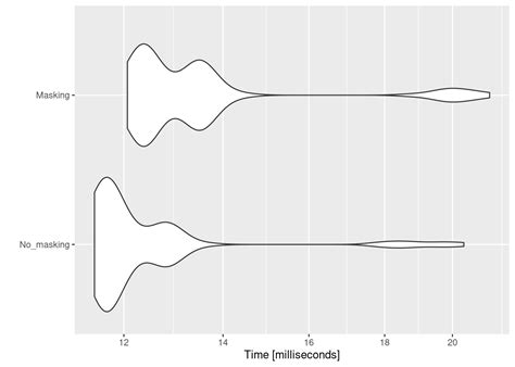 Chapter 23 Climate Indicators Explained Indicators For Ecosystem Condition In Norway