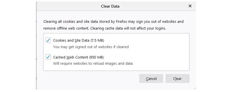 Wordpress Visual Editor Not Working How To Fix Siteefy