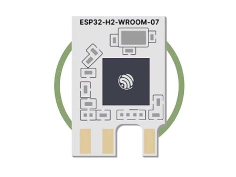 On Linkedin Espressif S Tiny Esp32 H2 Wroom 07 Delivers Minimal Footprint Bluetooth…