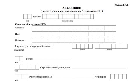 Как подать апелляцию ЕГЭ Сила Лиса