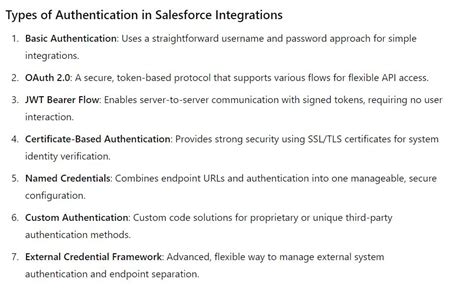Sreedhar Devandla On Linkedin Connections Salesforce Salesforceintegration Techinsights