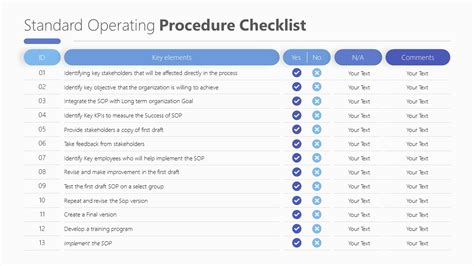 Standard Operating Procedure Checklist Template SlideModel