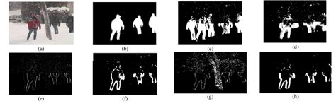 Figure 7 From A Novel Region Growing Algorithm Using Wavelet Coefficient Feature Combination Of