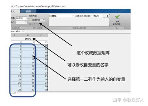 Matlab如何用特定的函数进行拟合？ 知乎