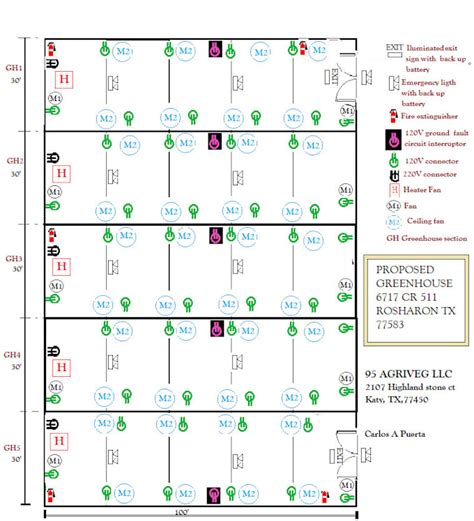 Do Plc Programming And Configuration By Karimikiss Fiverr