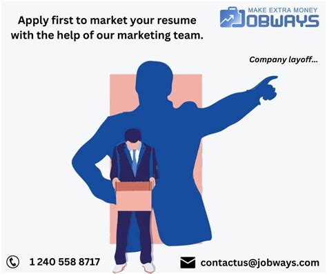Jobways Mock Interviews On Linkedin Career Interviewing Interviewtips Jobinterview