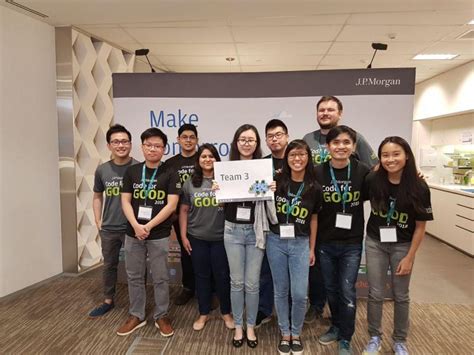 Brittany Goh On Linkedin Codeforgood Codeforgood