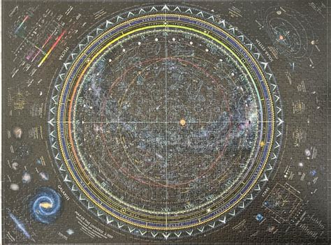 Ravensburger - Map of the Universe - 1500 pcs : r/Jigsawpuzzles