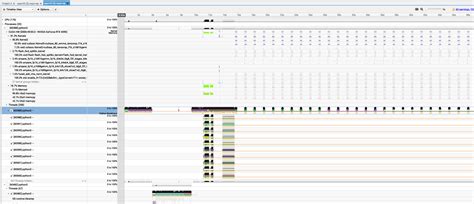 Nsys Cannot Capture Cuda Information Profiling Drive Targets Nvidia
