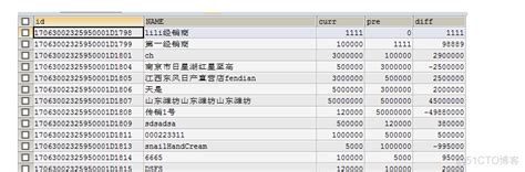 Mysql 实现相邻两条数据相减51cto博客mysql 插入多条数据