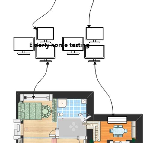 The Structure Diagram Of The Smart Pension System Download Scientific