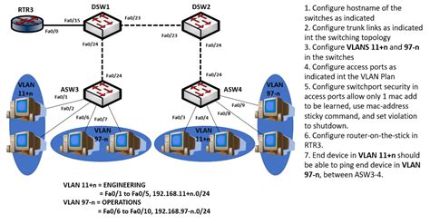 Solved 1 Configure Hostname Of A Switches Indicated 2