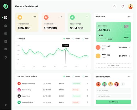 Finance Dashboard Ui Design On Behance