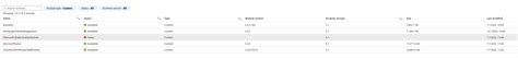 Microsoftgraphauthentication Module V200 Cannot Be Imported In