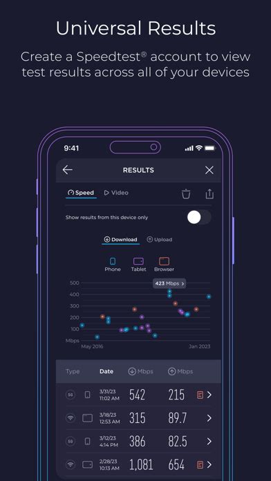 【すぐわかる！】『speedtest インターネット速度』 Appliv