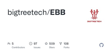 Adding Usb Splitter To The Tool Head Sovol Sv08 Sovol3d Forum