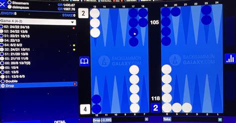 Another Cube Question Rbackgammon