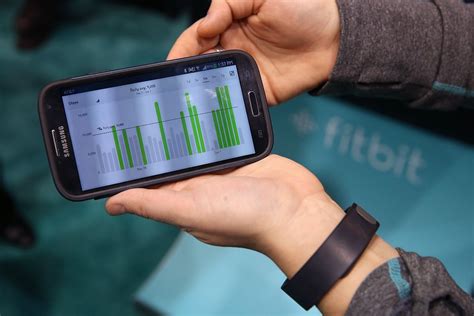 Integration Guide Syncing Renpho Data With Your Fitbit
