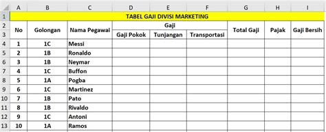 Fungsi If Pada Excel Contoh Soal Tes Excel Yang Sering Muncul