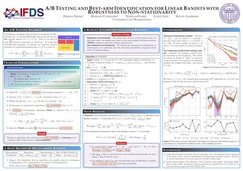 Aistats Poster Ab Testing And Best Arm Identification For Linear Bandits With Robustness To Non Aistats Poster Ab Testing And Best Arm Identification For Linear Bandits With Robustness To Non