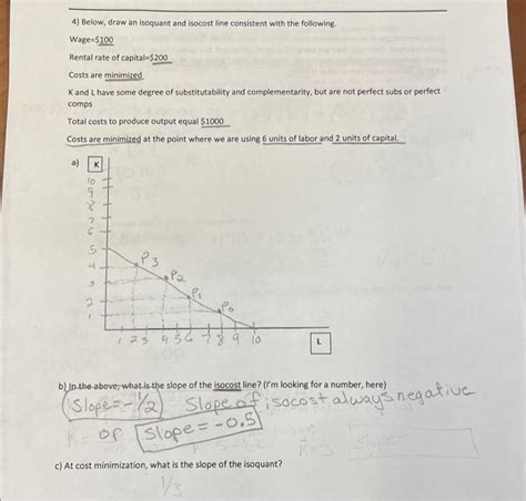 Solved 4 Below Draw An Isoquant And Isocost Line