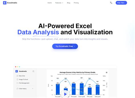 Workplace Lesson One No Tools For Data Visualization Flowcharts