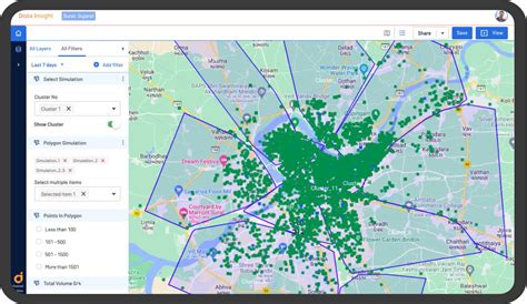 Supply Chain Network Optimization What You Need To Know