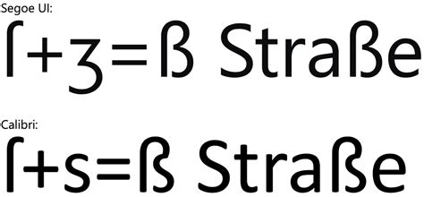 Eszett Etymology Of A Name Of The Letter ß “scharfes S” German