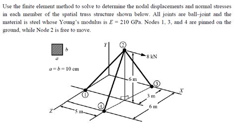 Solved Use The Finite Element Method To Solve To Determine Chegg