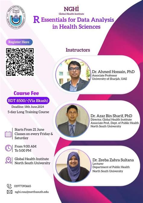 Sawsan Ahmed On Linkedin Stata R Stata R Python