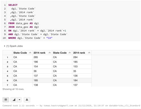 Advent Of 2020 Day 22 Using Spark Sql And Dataframes In Azure