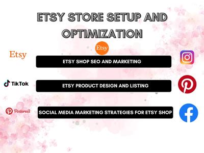 Etsy Shop Setup Etsy Digital Products Design Etsy Digital Planner Etsy Pod Upwork