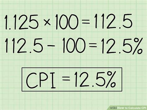 How To Calculate Cpi 12 Steps With Pictures Wikihow