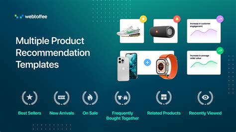 sf product recommendations storefrog shopify product recommendation