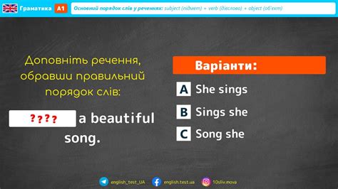ТЕСТ з Англійської мови Граматика рівень А1 Основний порядок слів у реченнях в англійській