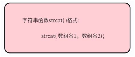 C语言 字符串（定义）、字符串函数（strlen、strcat、strcpy、strcmp、strlwr、strupr） 技术栈
