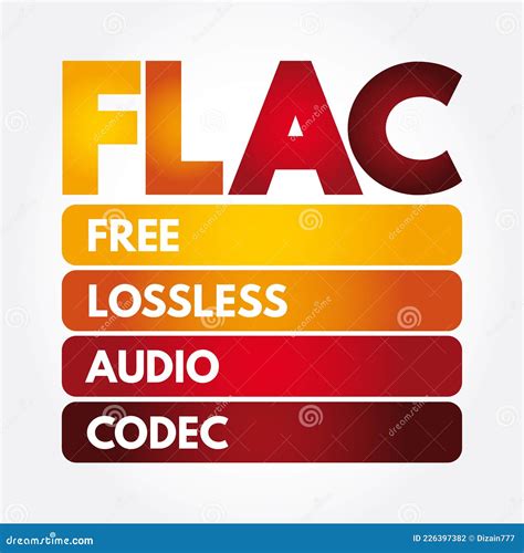Flac Free Lossless Audio Codec Acronym Technology Concept Background