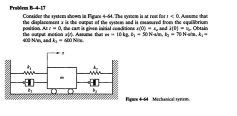 Solved Problem B Consider The System Shown In Figure Chegg