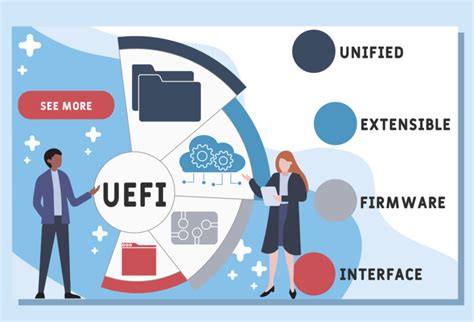 New Uefi Vulnerabilities Send Firmware Devs Industry Wide Scrambling Security And Privacy News