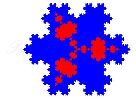 Fractal Curve Design Python Programming Demo By G Krishna Chauhan Programming Pandit