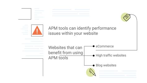 Why You Need An Application Performance Monitoring Tool Hostpapa