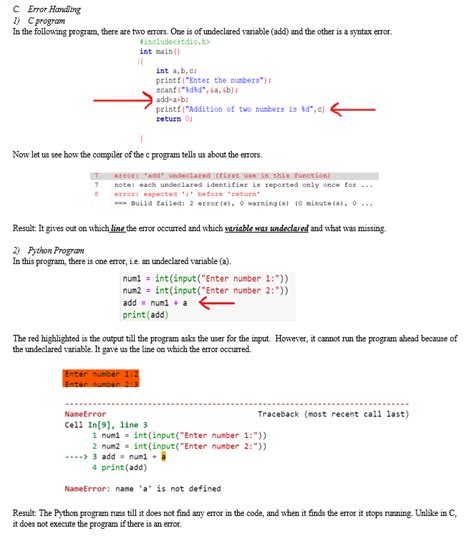 C Vs Python A Cursory Look With Industry Opinion