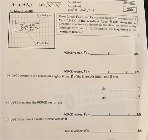 Solved Three Forces F1 F2 And F3 Act On A Bracket The