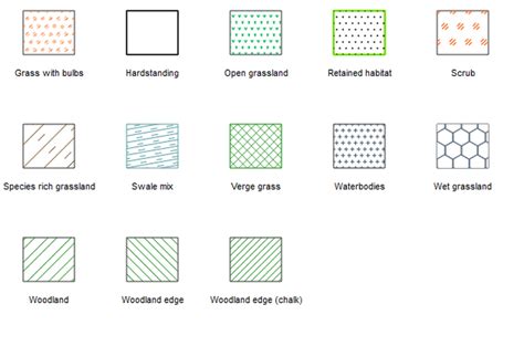 qgis style