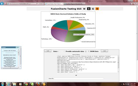 Chart Not Displaying In Ie 9 General Usage Fusioncharts Forum