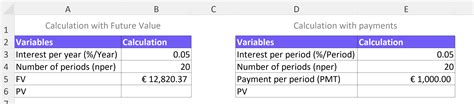 Free Present Value Calculator Online Calculate PV AI For Data Analysis Ajelix