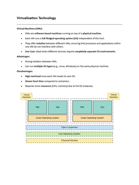Virtualization Msa Pdf Virtual Machine Operating System