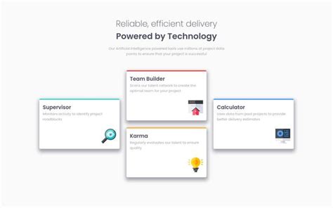 Frontend Mentor Four Card Feature Section Coding Challenge Solution
