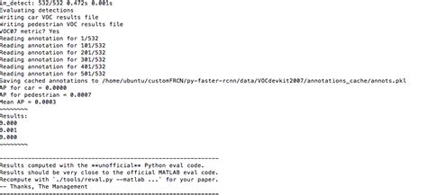 Resnet Implementation For Faster Rcnn Issue Rbgirshick Py Faster Rcnn Github